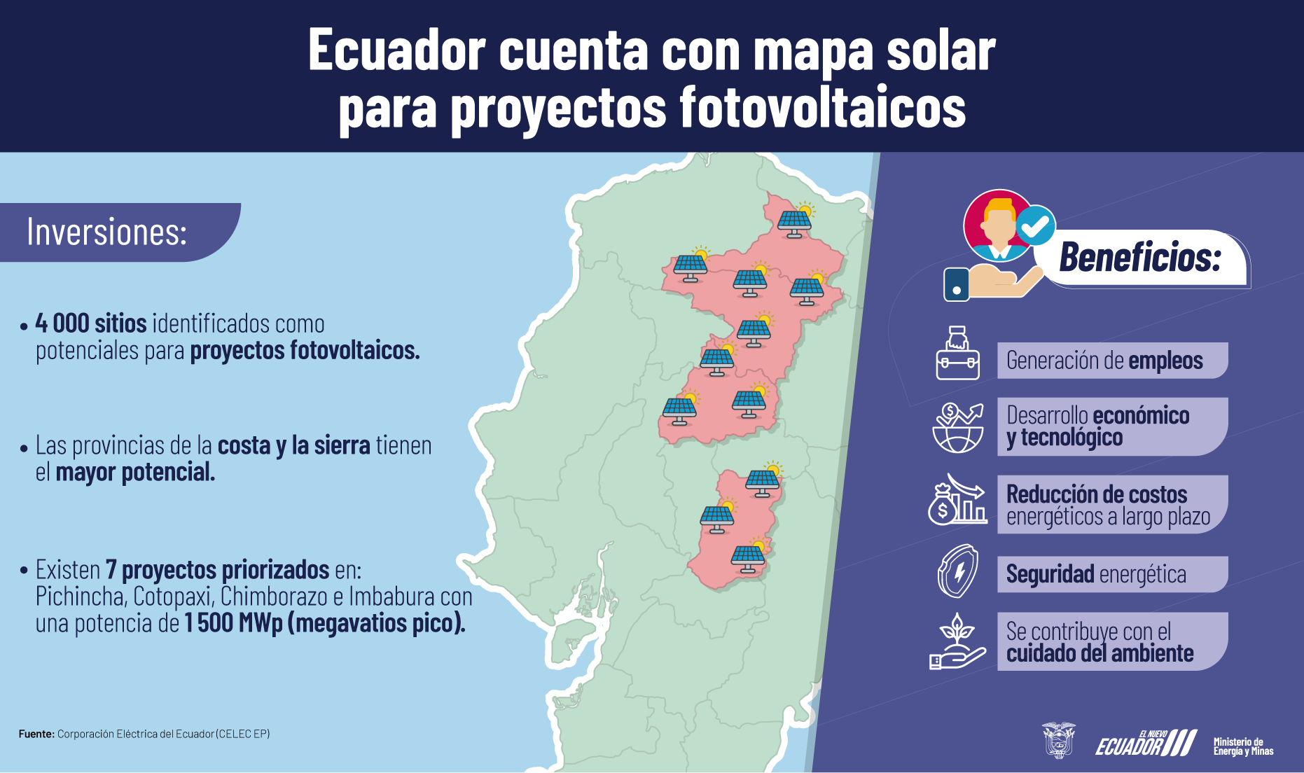 Presentan en Ecuador un mapa de radiación solar – pv magazine Latin America